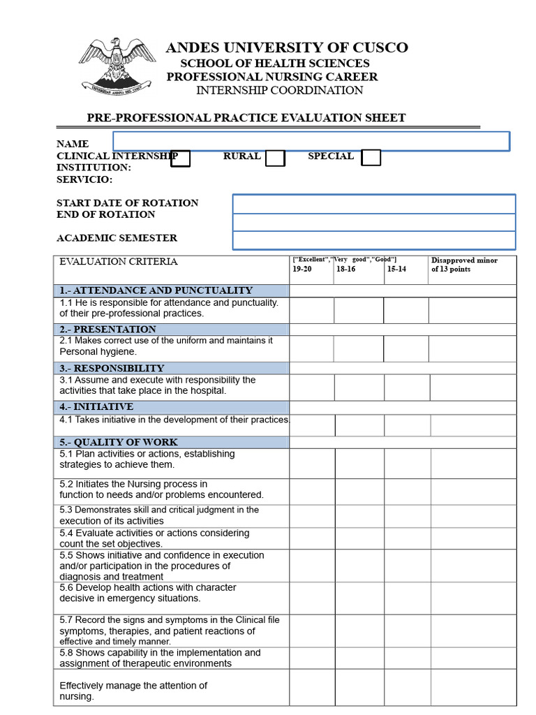 Evaluation Sheet | PDF | Nursing | Health Care
