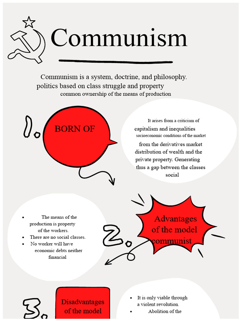 communism | PDF