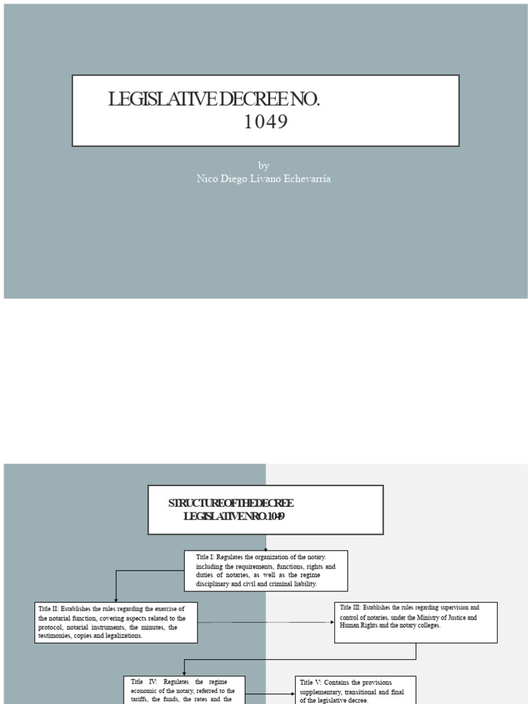 Overview of Legislative Decree 1049 | PDF | Notary Public | Government