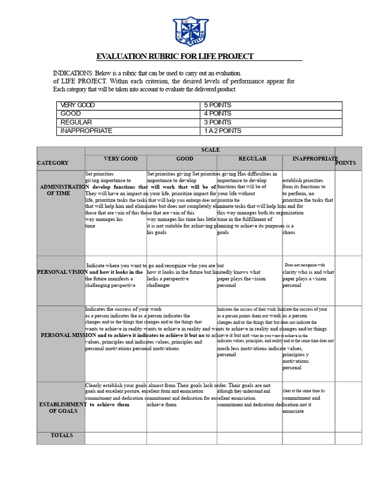 Rubric for Evaluating Life Project | PDF | Goal | Motivation