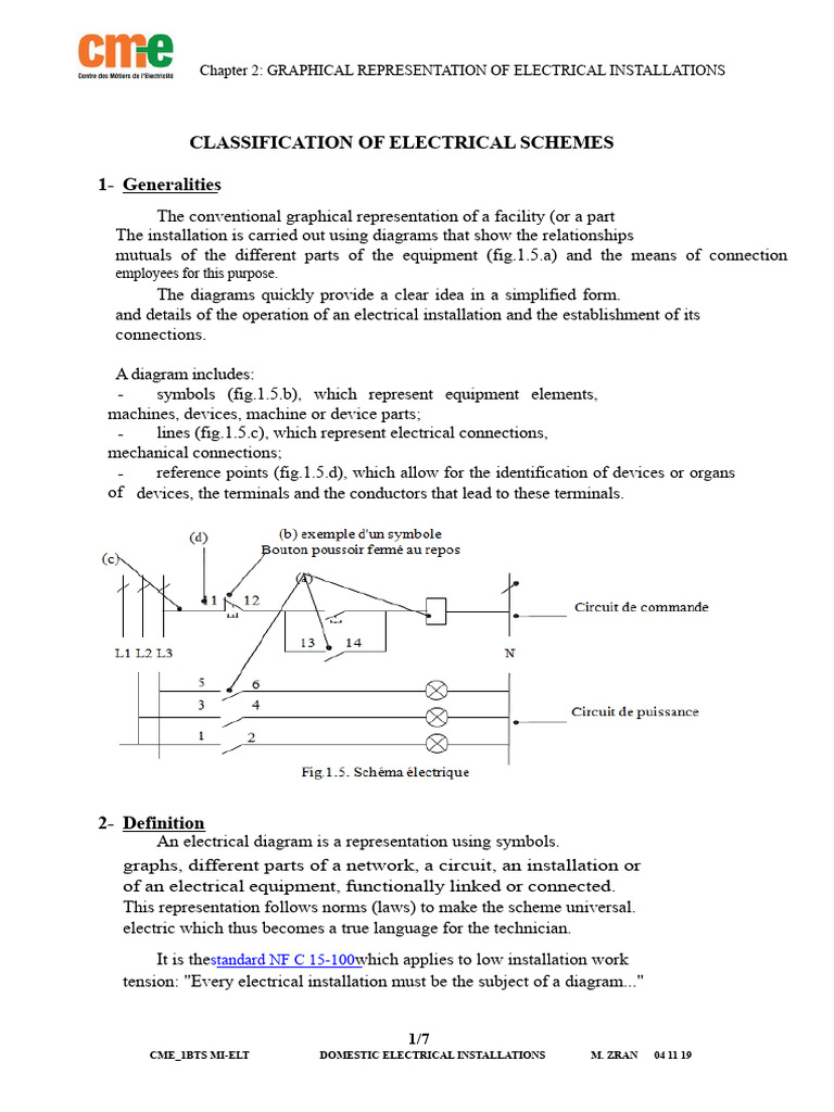 CLASSIFICATION OF electrical diagrams | PDF | Electricity | Electrical ...
