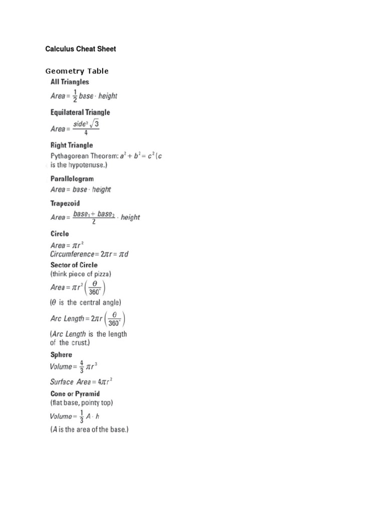 Calculus Cheat Sheet | PDF