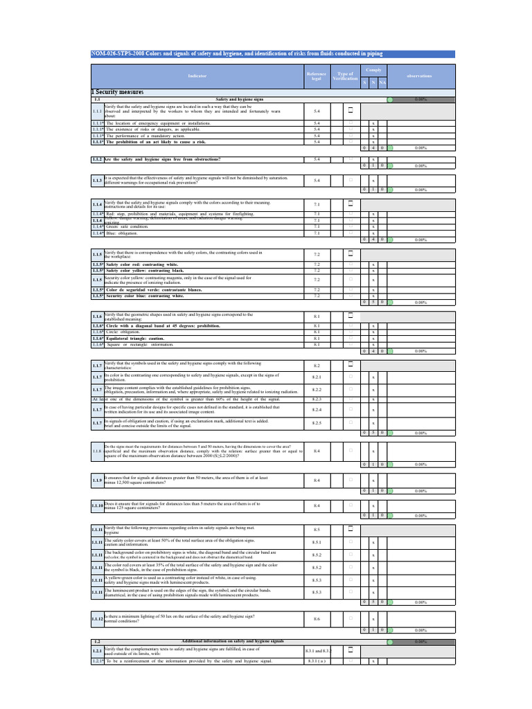 STPS Audit NOM 026 2008 | PDF | Safety | Radiation