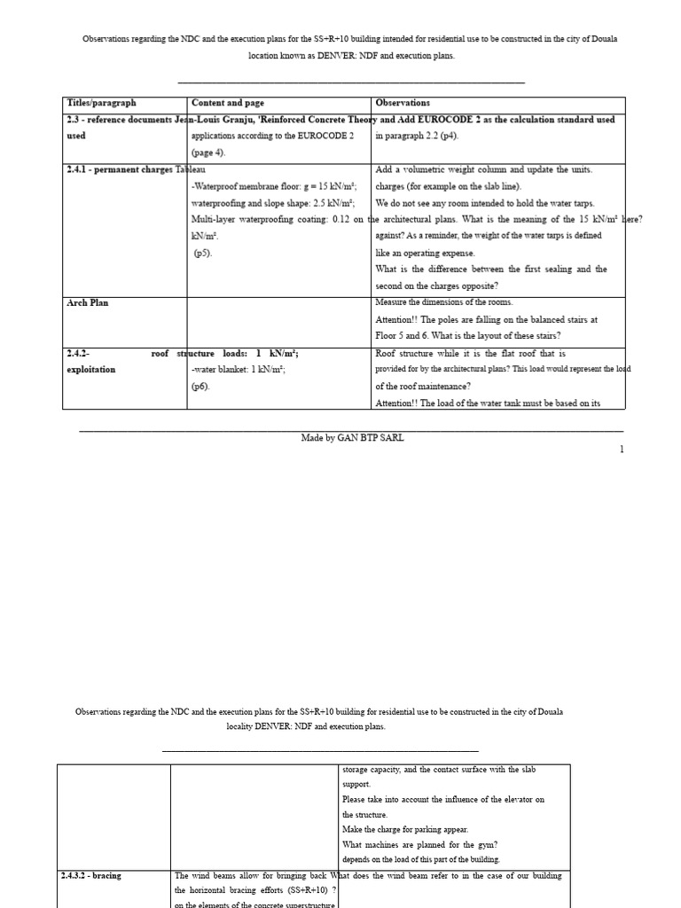 Observations Execution File Rev01 | PDF | Building Technology ...