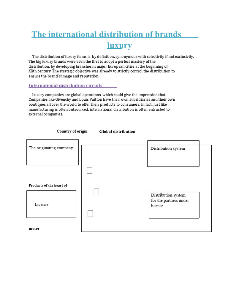 International Distribution | PDF | Brand | Luxury Goods