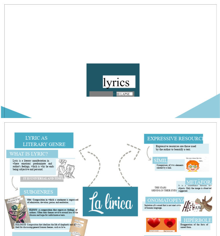 The lyric, mixed map | PDF | Lyric Poetry | Genre