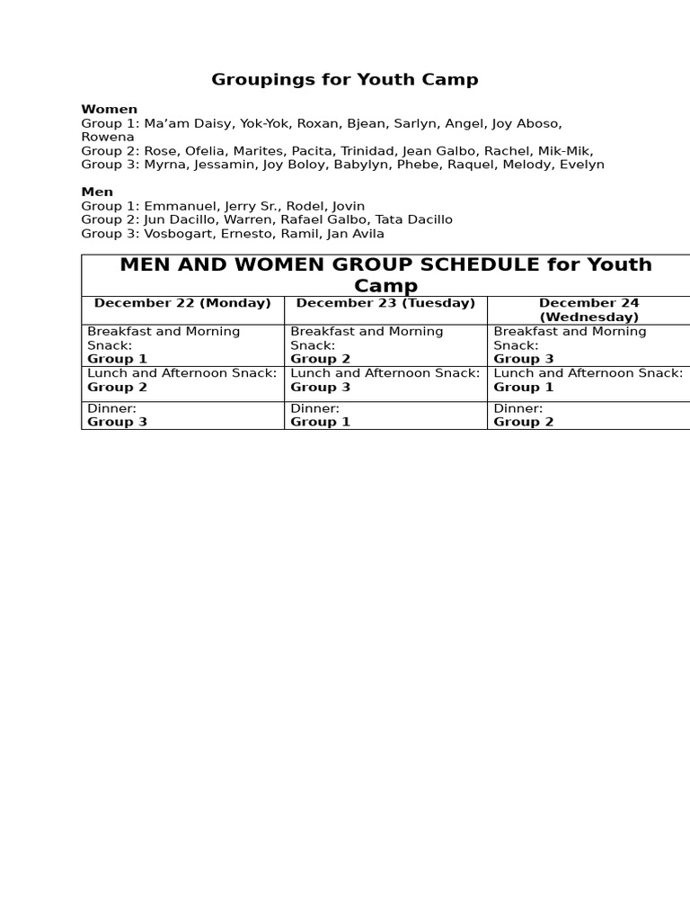 Groupings For Youth Camp - Men and Women | PDF