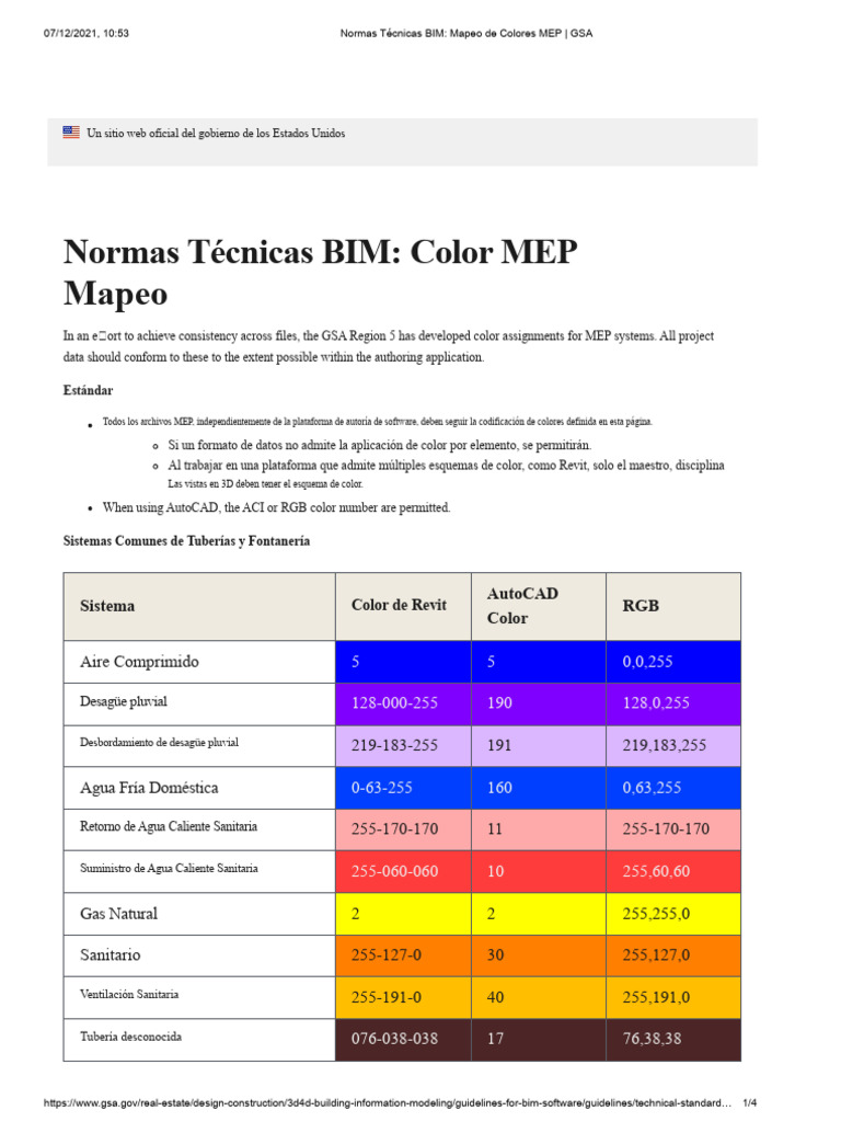Normas de Color MEP en BIM GSA | PDF | Autodesk Revit | Agua