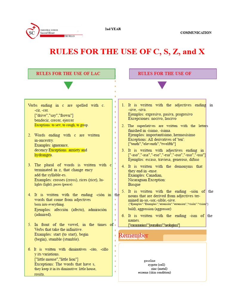 Rules of Use of The C-S-Z and X For Second Grade of Secondary School ...