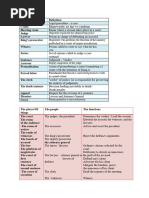 Mock Criminal Trial Role-Play Activity | PDF | Witness | Trials