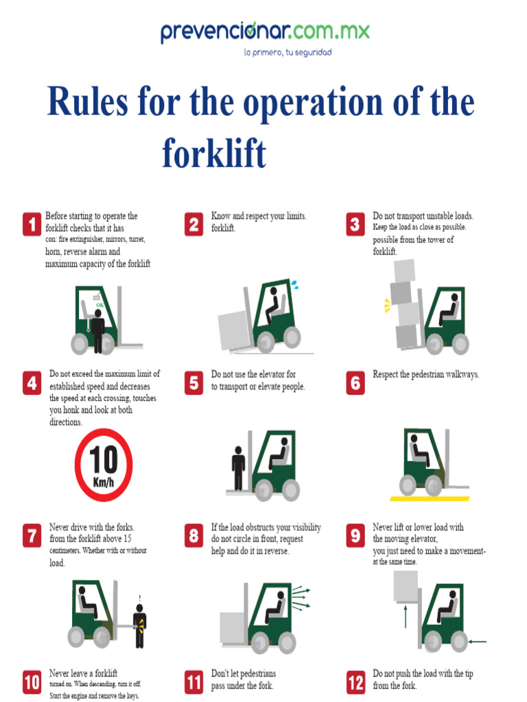 Lifting Platform - Rules PDF | PDF