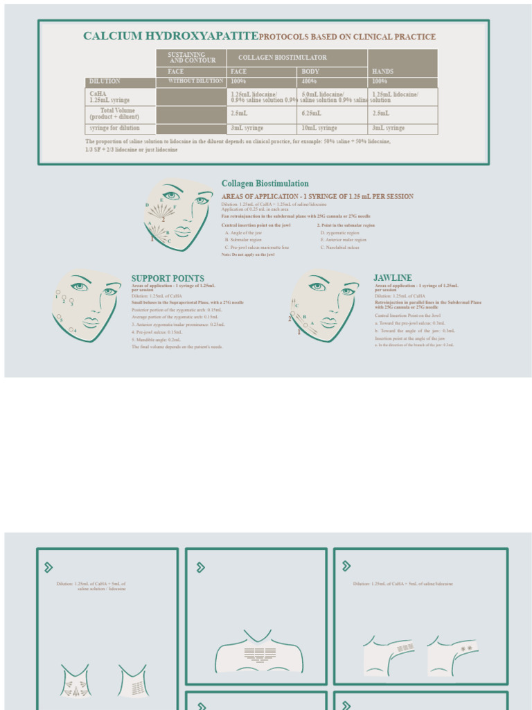Diamond Application Protocol | PDF | Syringe | Clinical Medicine
