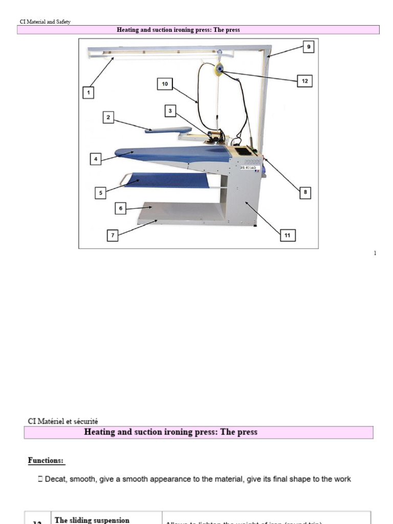 CI Material Safety for Ironing Press | PDF | Boiler | Thermostat