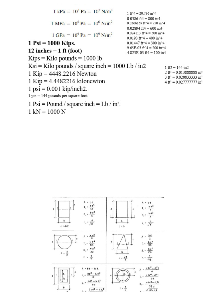 Unit conversion | PDF