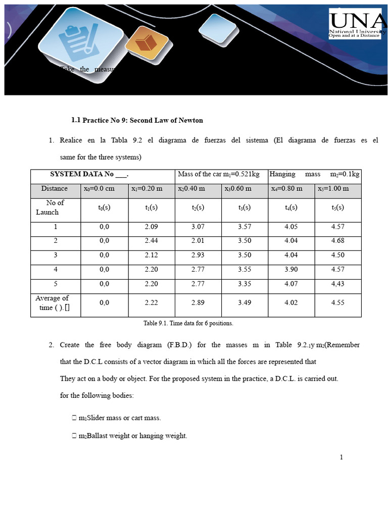 Analysis of Laboratory Results General Physics Practice 9 10 | PDF ...