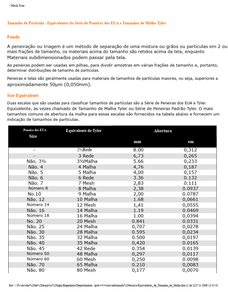 Equivalentes de Tamanho de Malha | PDF