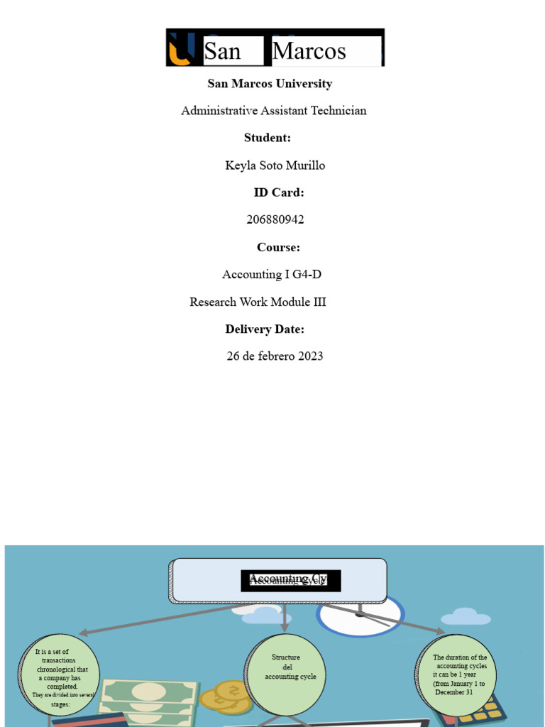 Conceptual Map - Accounting Cycle | PDF