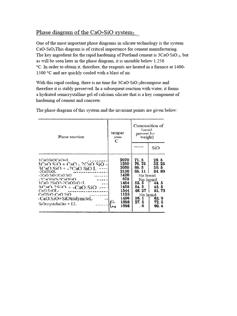 Phase Diagram of the CaO-SiO2 System | PDF | Phase (Matter) | Physical ...
