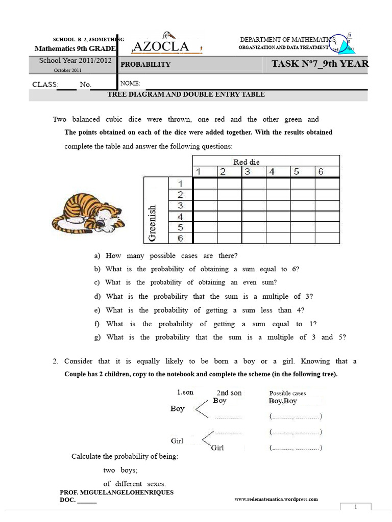 Task 7 Tree Diagram and Double Entry Table | PDF