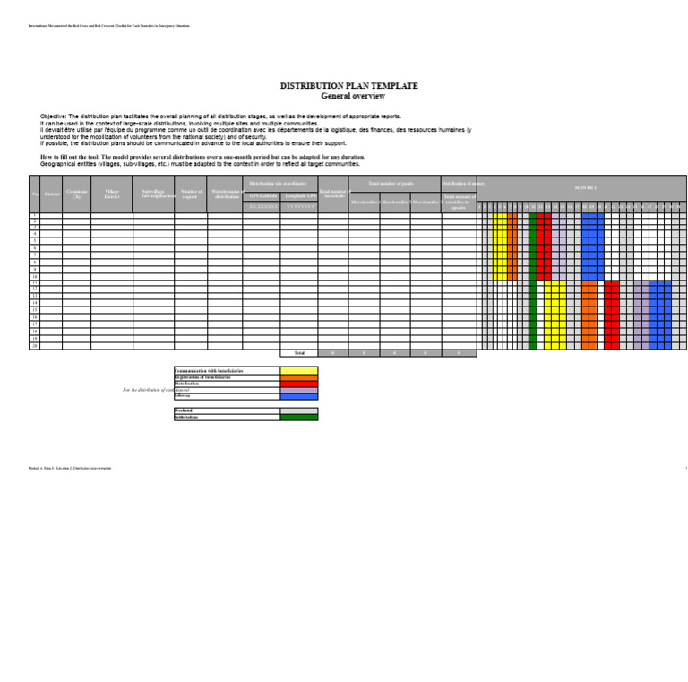 5 - 2 - 4 Distribution Plan Model | PDF