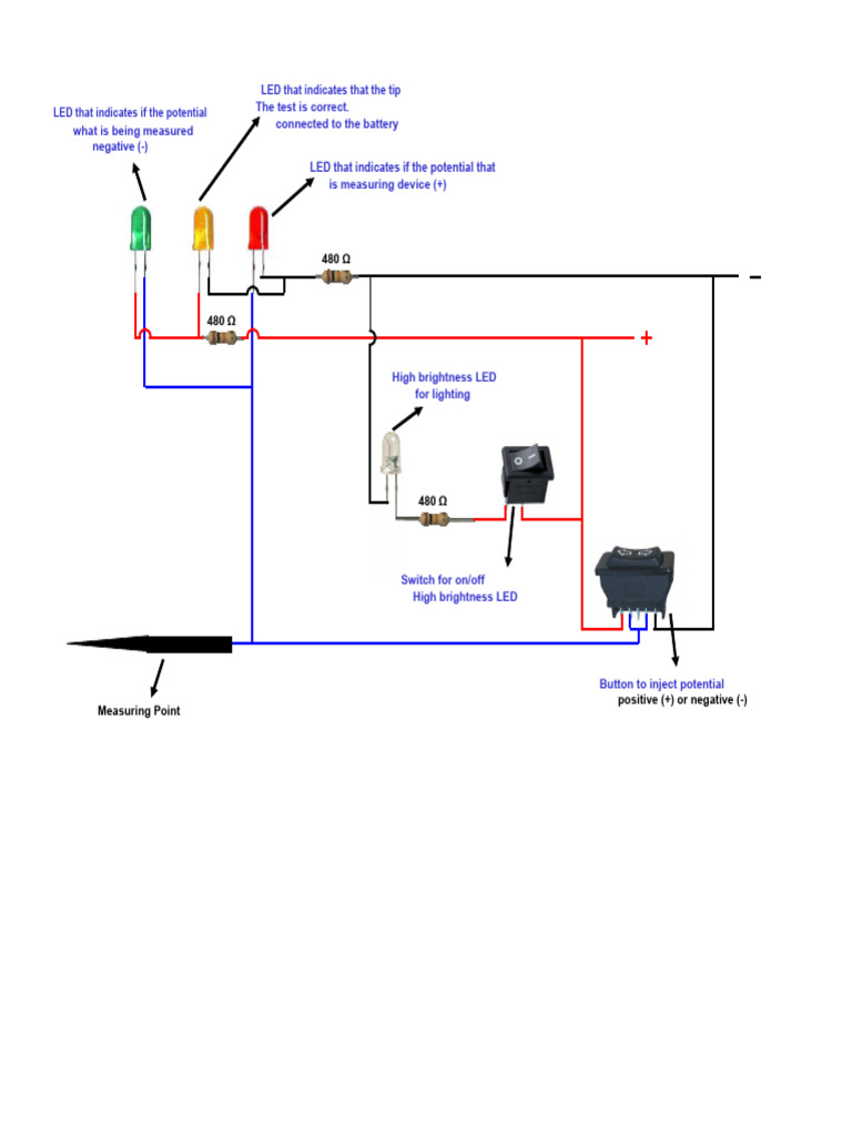 Smart Test Point Diagram | PDF