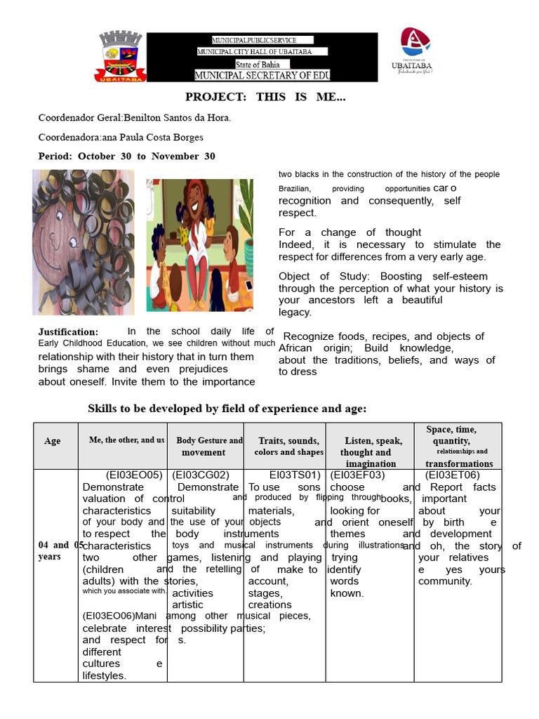 Black Consciousness Project I Am Like This G4 and G5 | PDF | Self Esteem