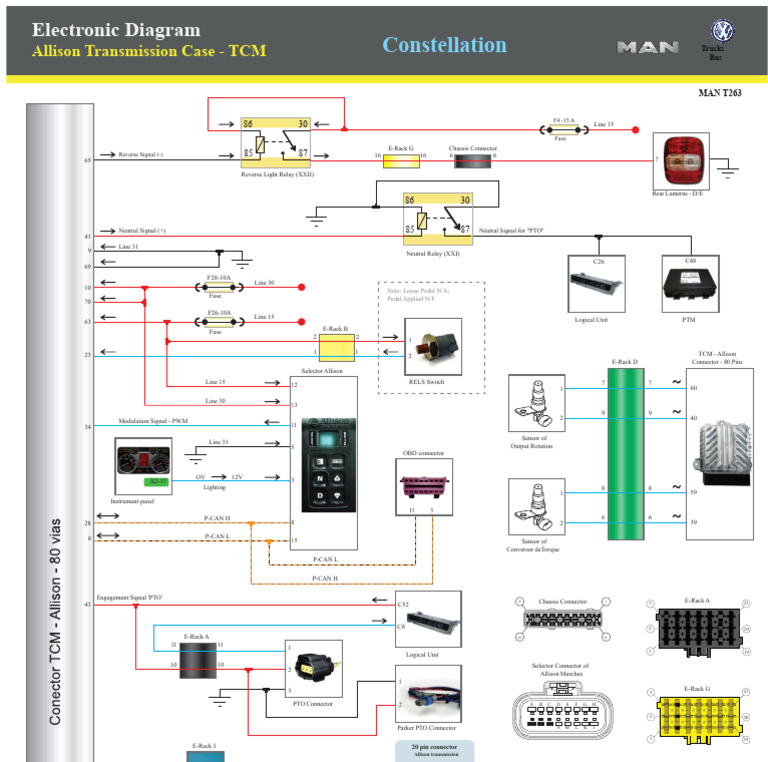 MAN T263 - Electronic Diagram of the TCM ALLISON | PDF | Manufactured ...