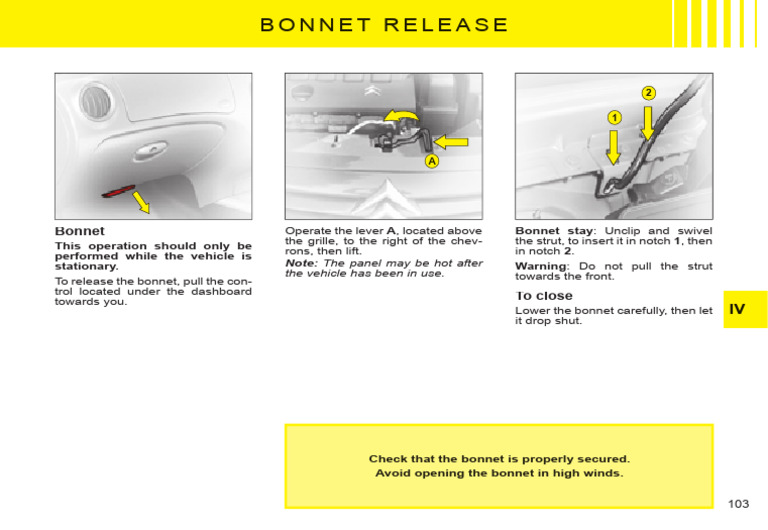 Bonnet Opening | PDF