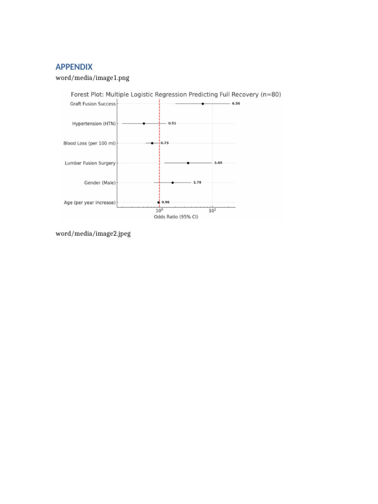 Updated With Appendix Images | PDF