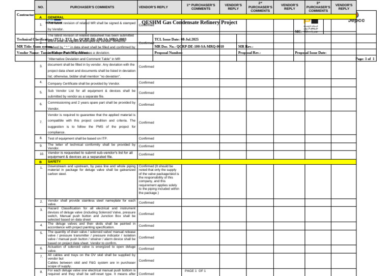TCL For QCRP de 100 Sa MRQ 0010 Mir Afrooz | PDF | Valve | Gas Technologies