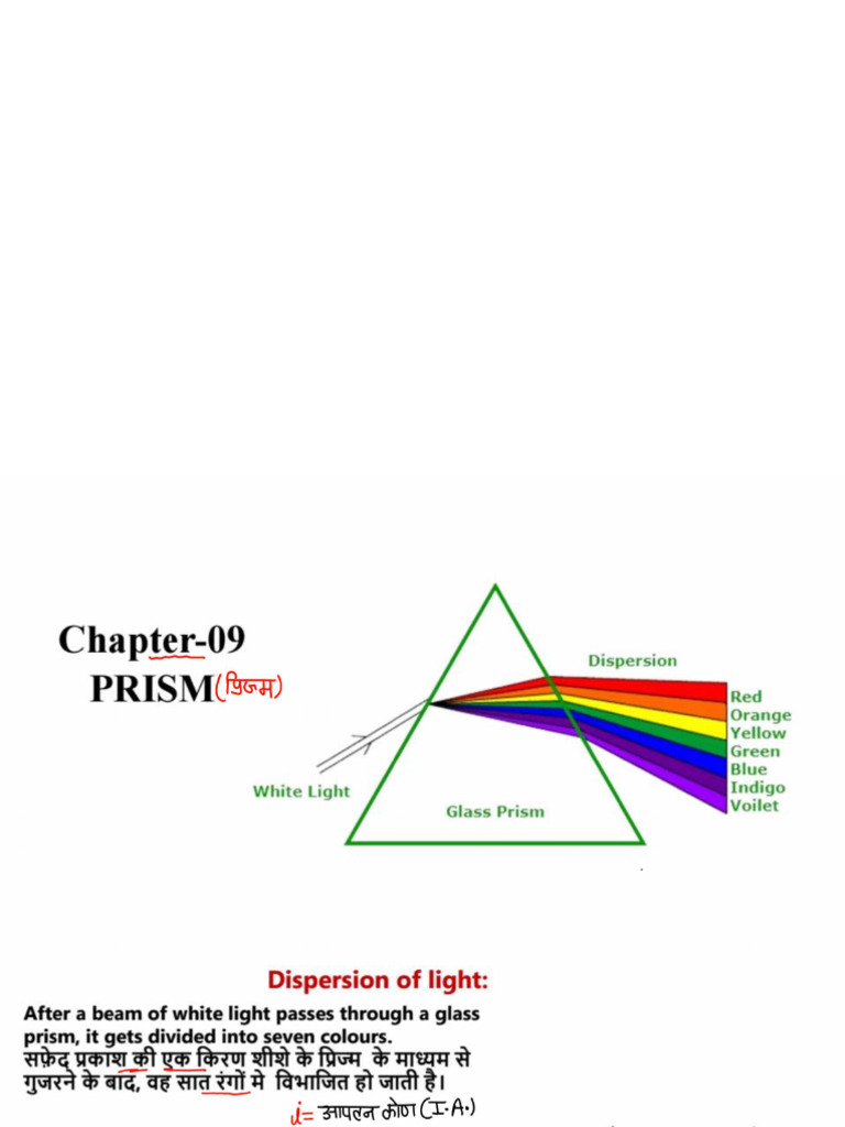 Prism notes | PDF