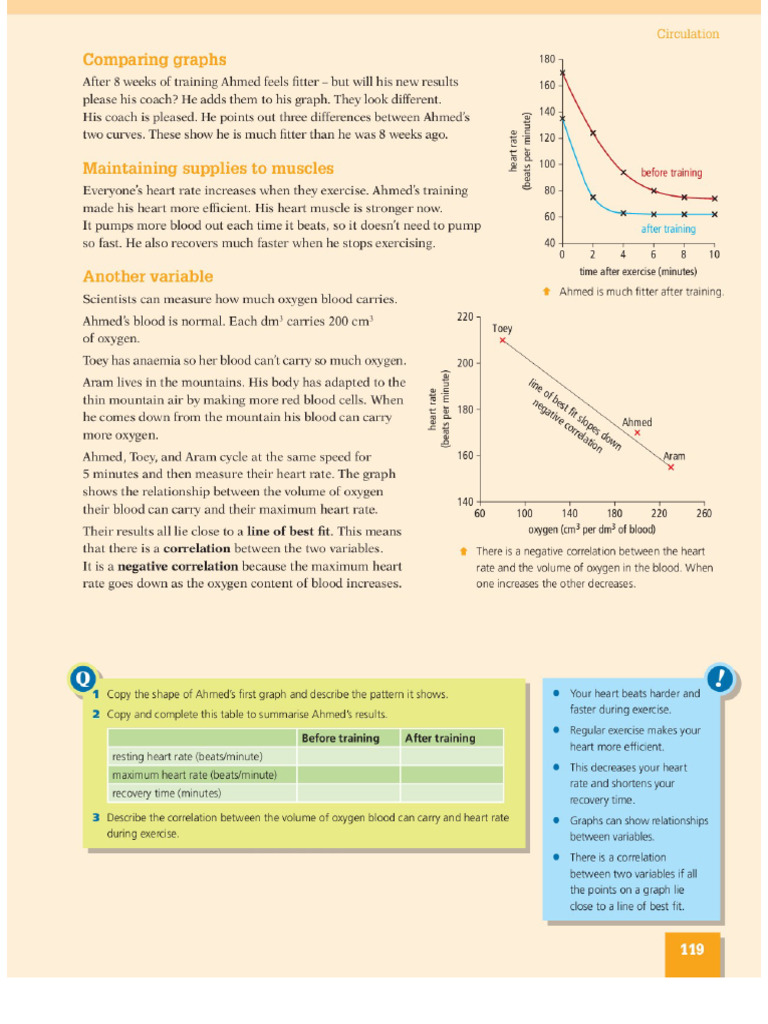 Complete Biology Cambridge Secondary - Checkpoint - 9 | PDF