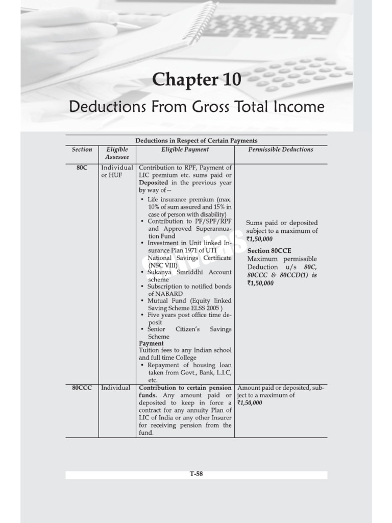 Deductions 80c To 80u | PDF
