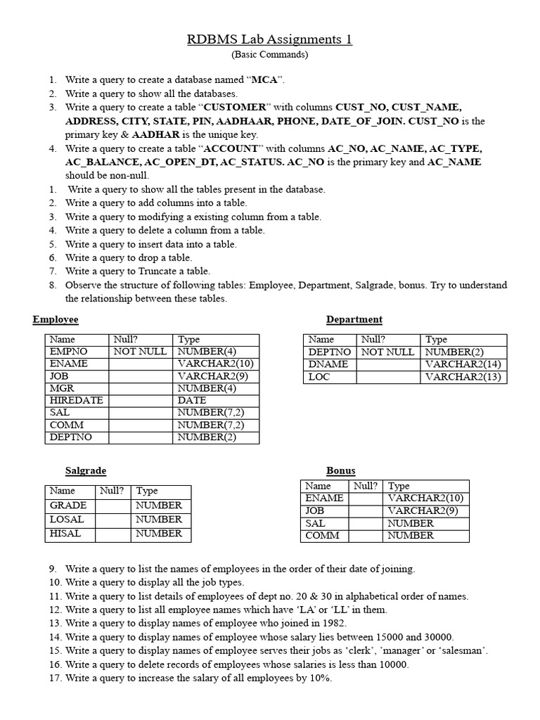 RDBMS Lab Assignments Updated | PDF | Relational Database | Databases