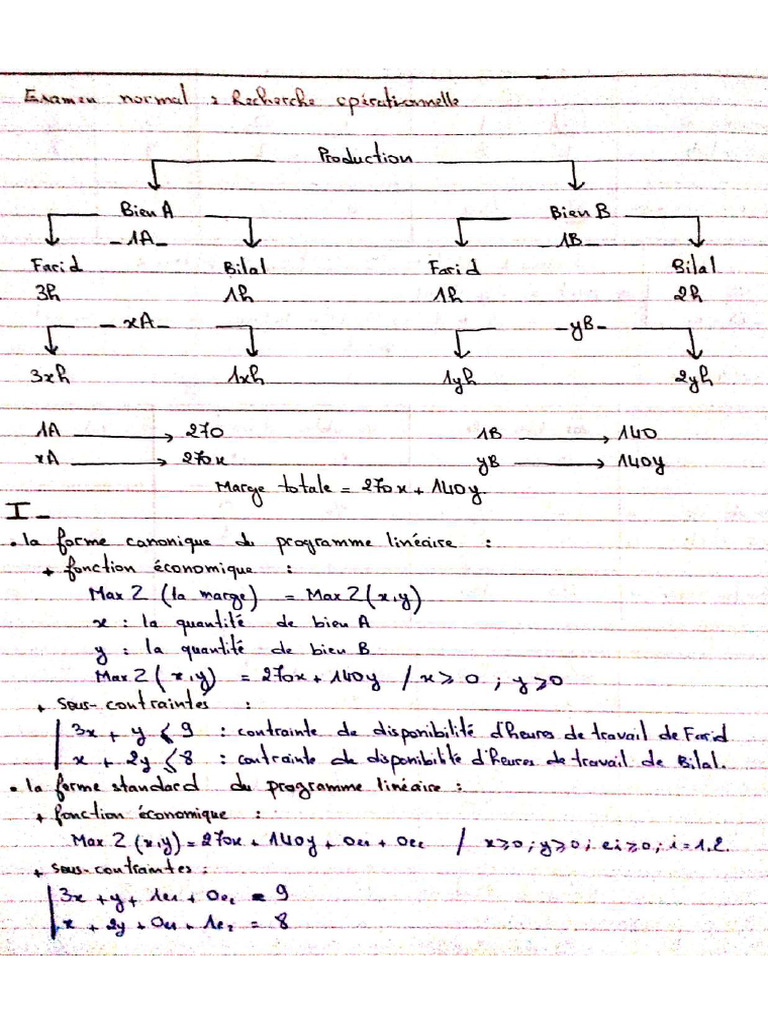 Ro Et Fisca Exams | PDF
