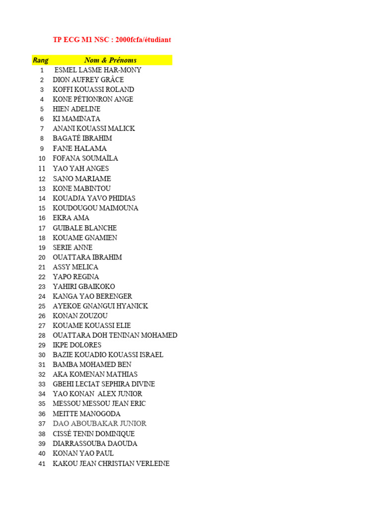 Liste des étudiants TP ECG M1 NSC | PDF