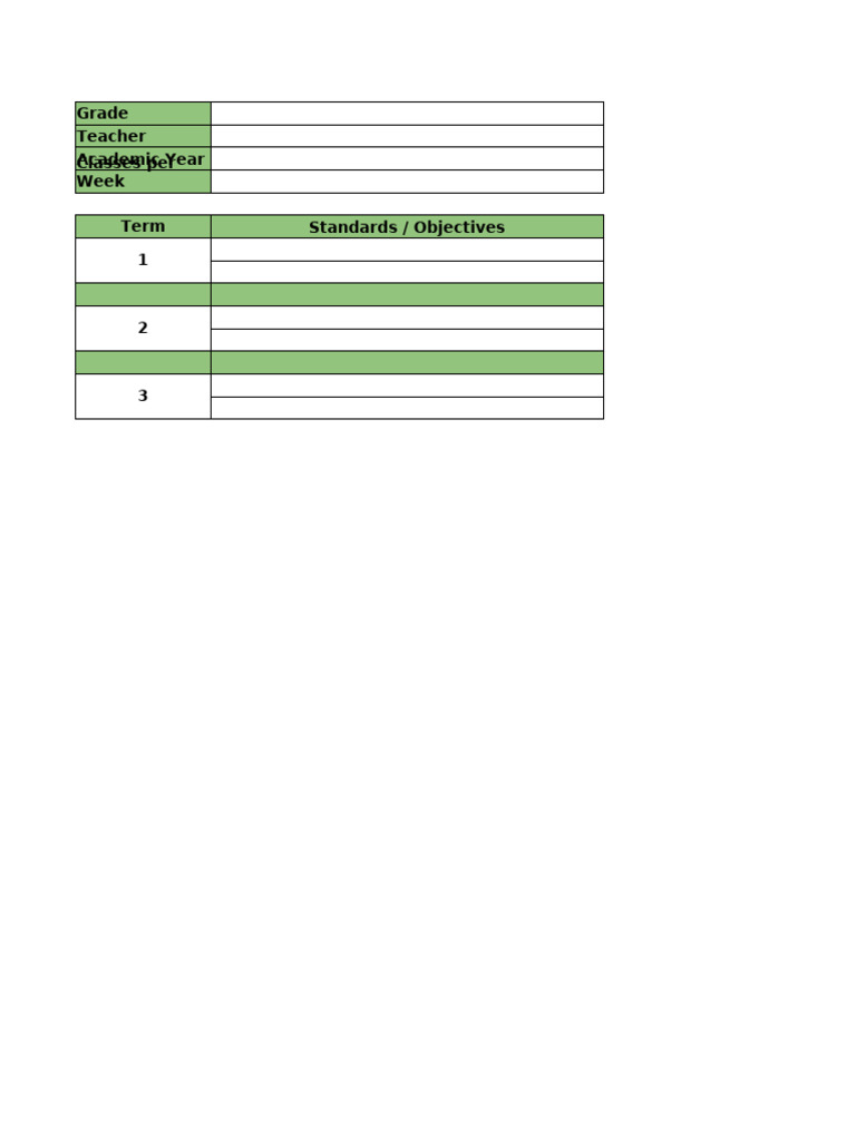 MYP Scope and Sequence Template | PDF