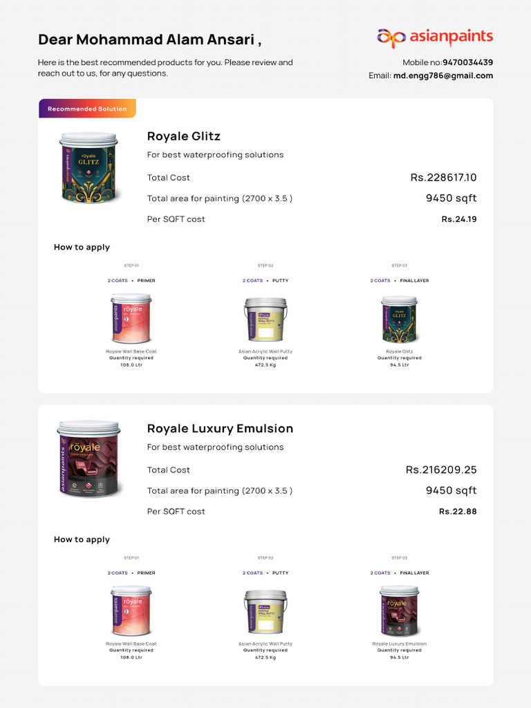Paint Budget Estimate | PDF