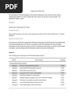 General Belongingness Scale (GBS) Guide | PDF