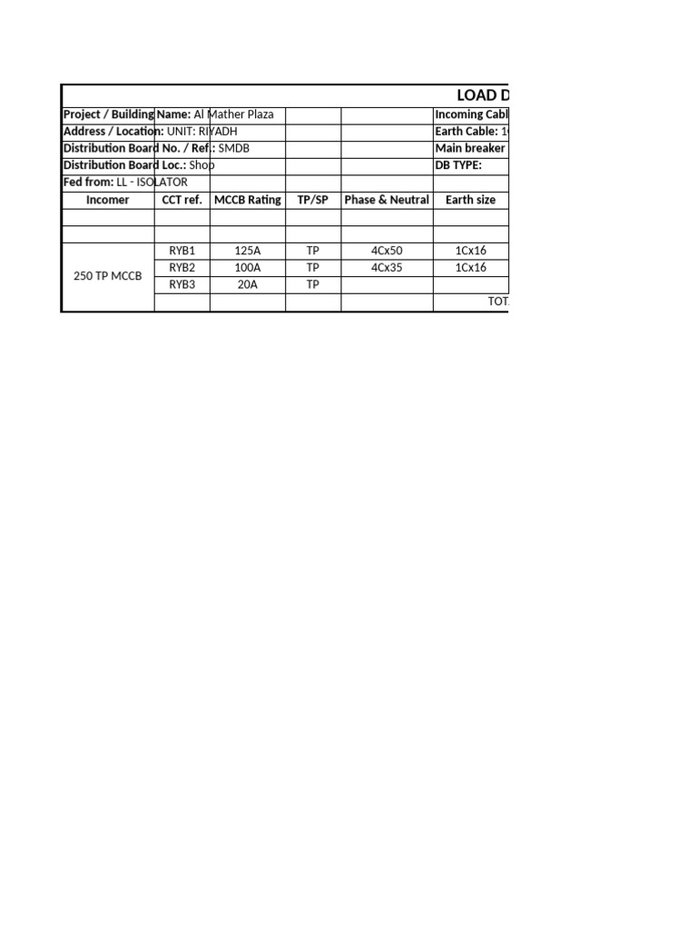 Load Distribution Schedule for Al Mather Plaza | PDF | Electrical ...