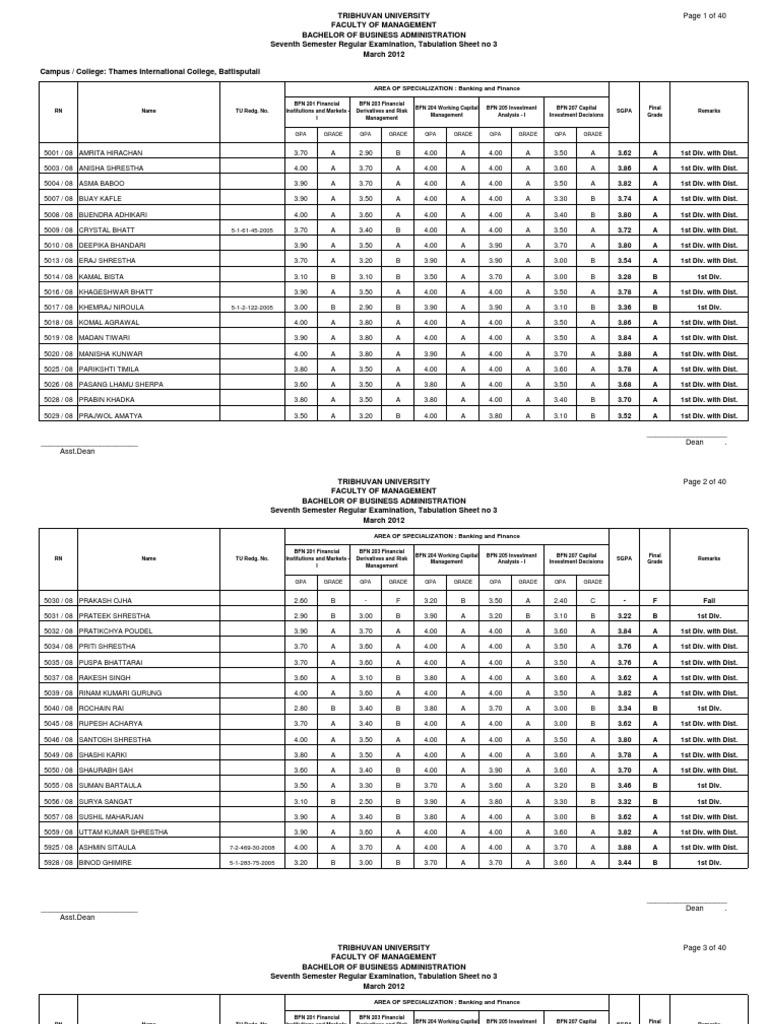 BBA 7th Semester Regular Exam Tabulation 2012 (BFN - Group) | PDF