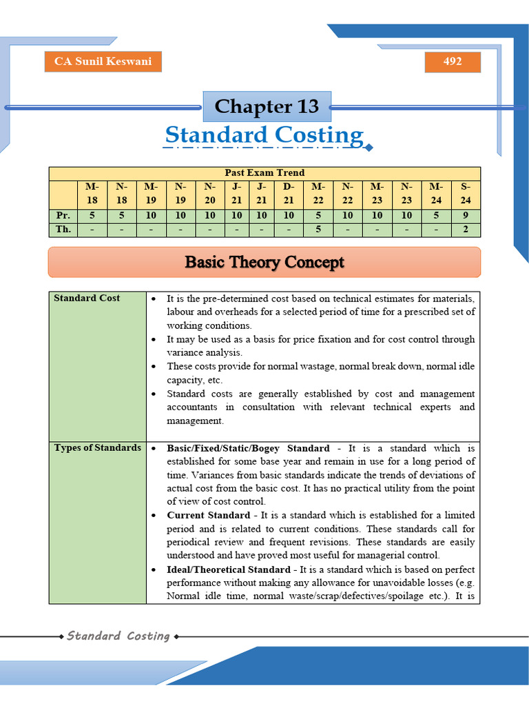 Understanding Standard Costing Techniques | PDF | Cost Accounting ...