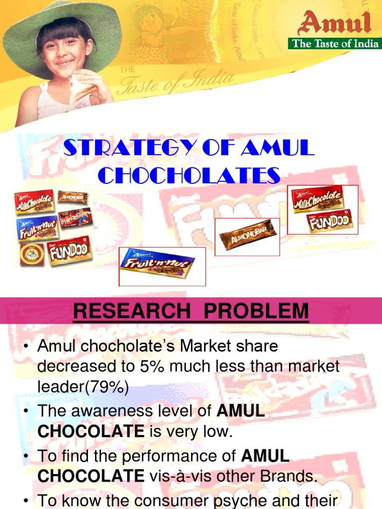 Amul Chocolates | PDF | Brand | Chocolate