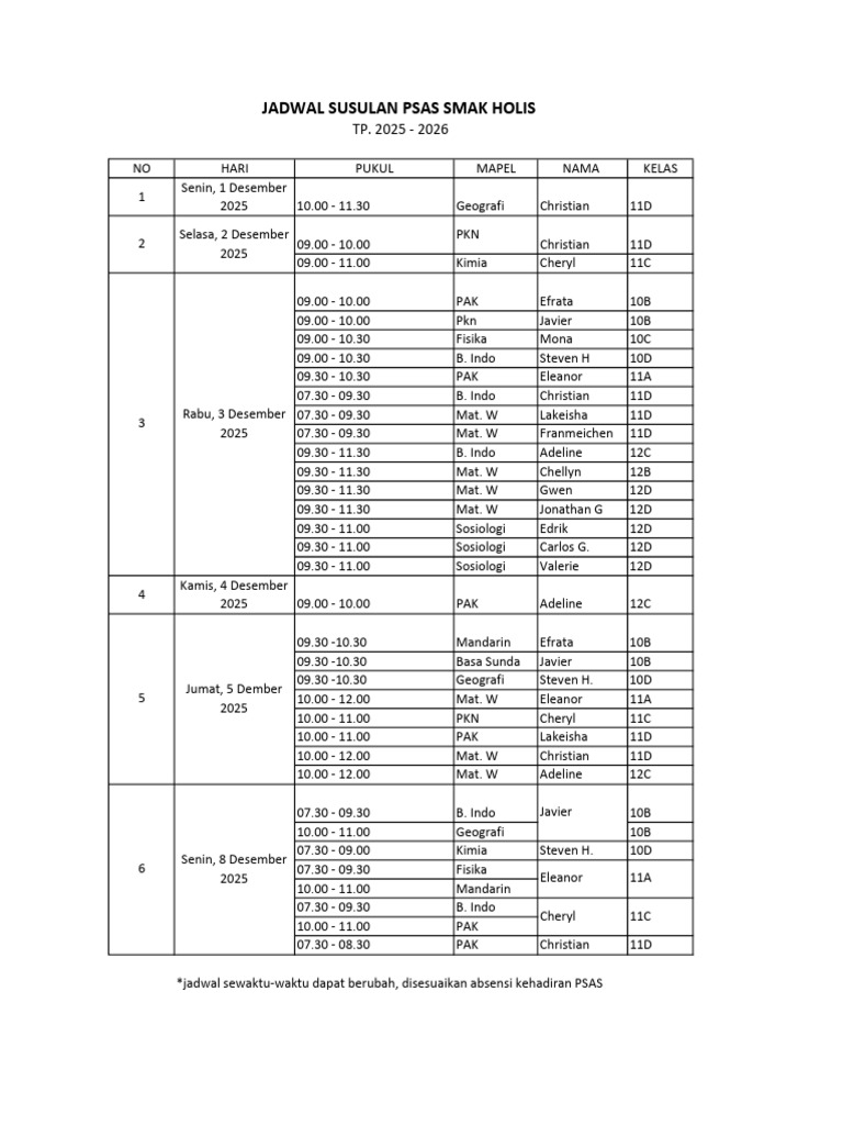 Jadwal Pelajaran PSAS SMAK Holis | PDF