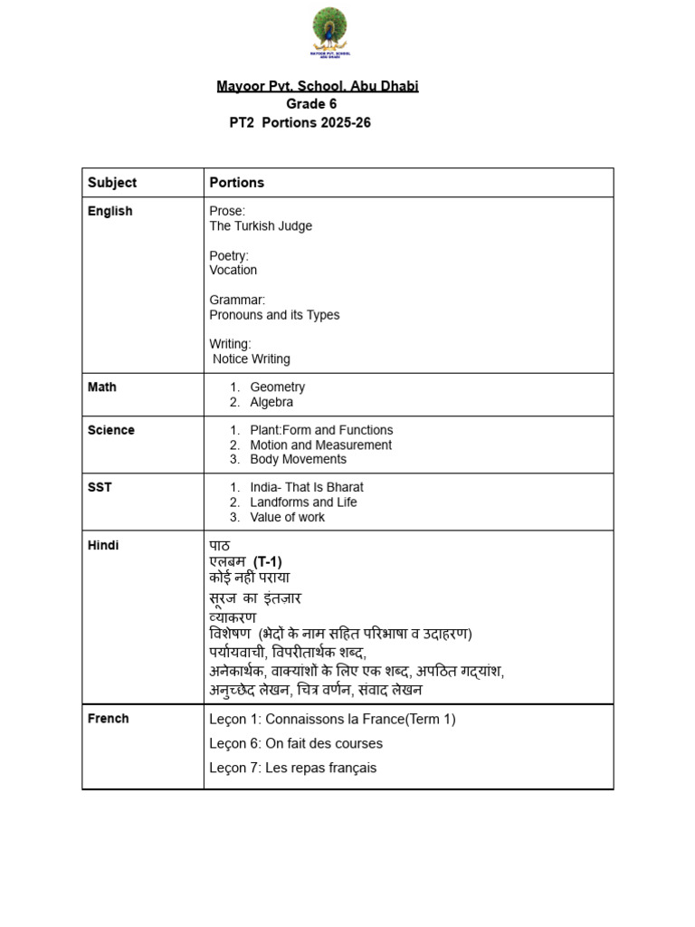 PT2 Portions Grade6 2025-26 | PDF