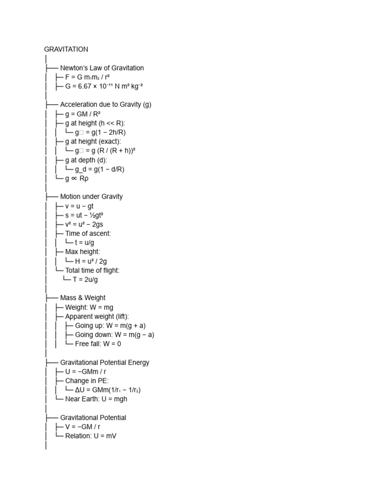 Gravitation Formulas | PDF