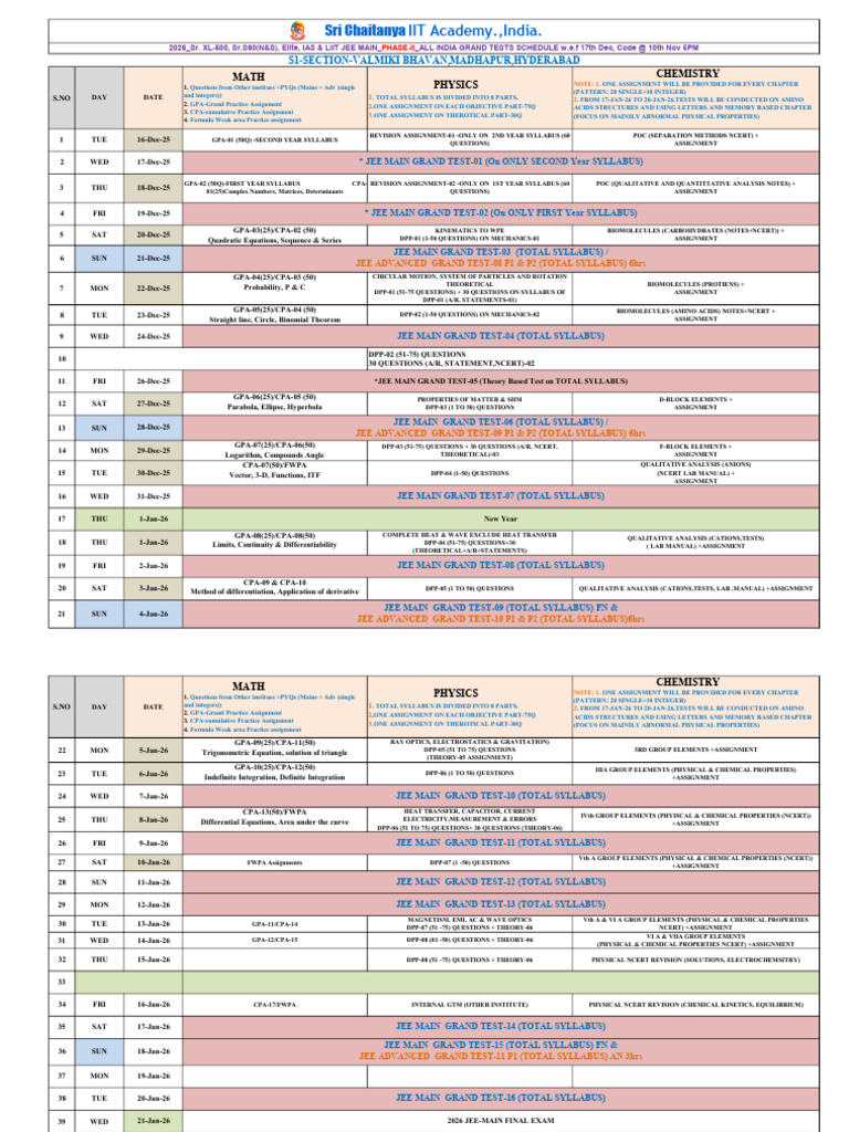 JEE Main 2026 Exam Preparation Schedule | PDF | Mathematics | Physics