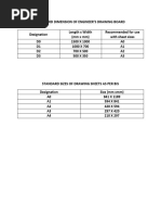 Drawing Sheet Sizes and Dimensions | PDF