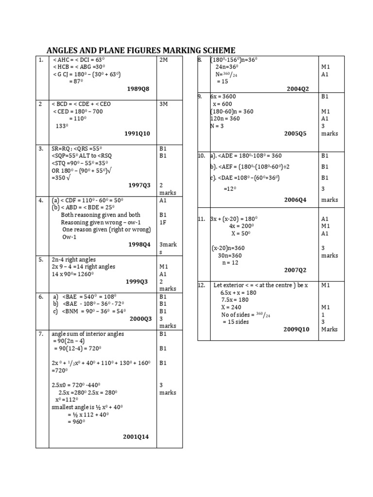1304208f1-Angles and Plane Figures Marking Scheme | PDF