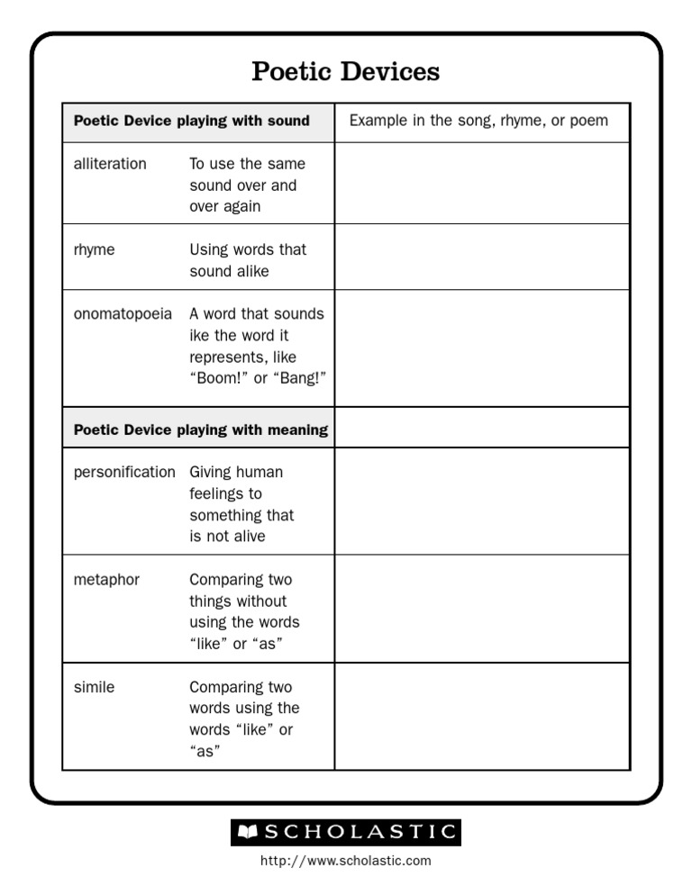 Poetic Devices for Young Learners | PDF